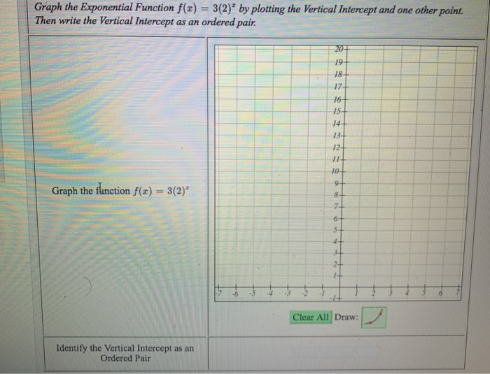 Solved Graph the Exponential Function f(x) = 3(2)" by | Chegg.com