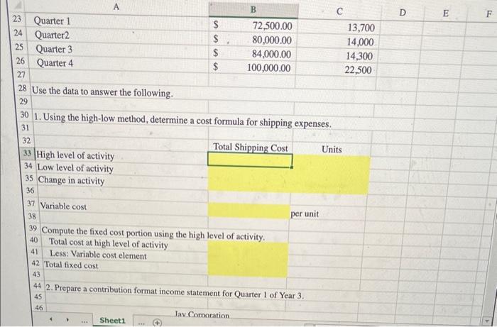 Solved 1. Analyze a mixed cost using a scattergraph plot and | Chegg.com