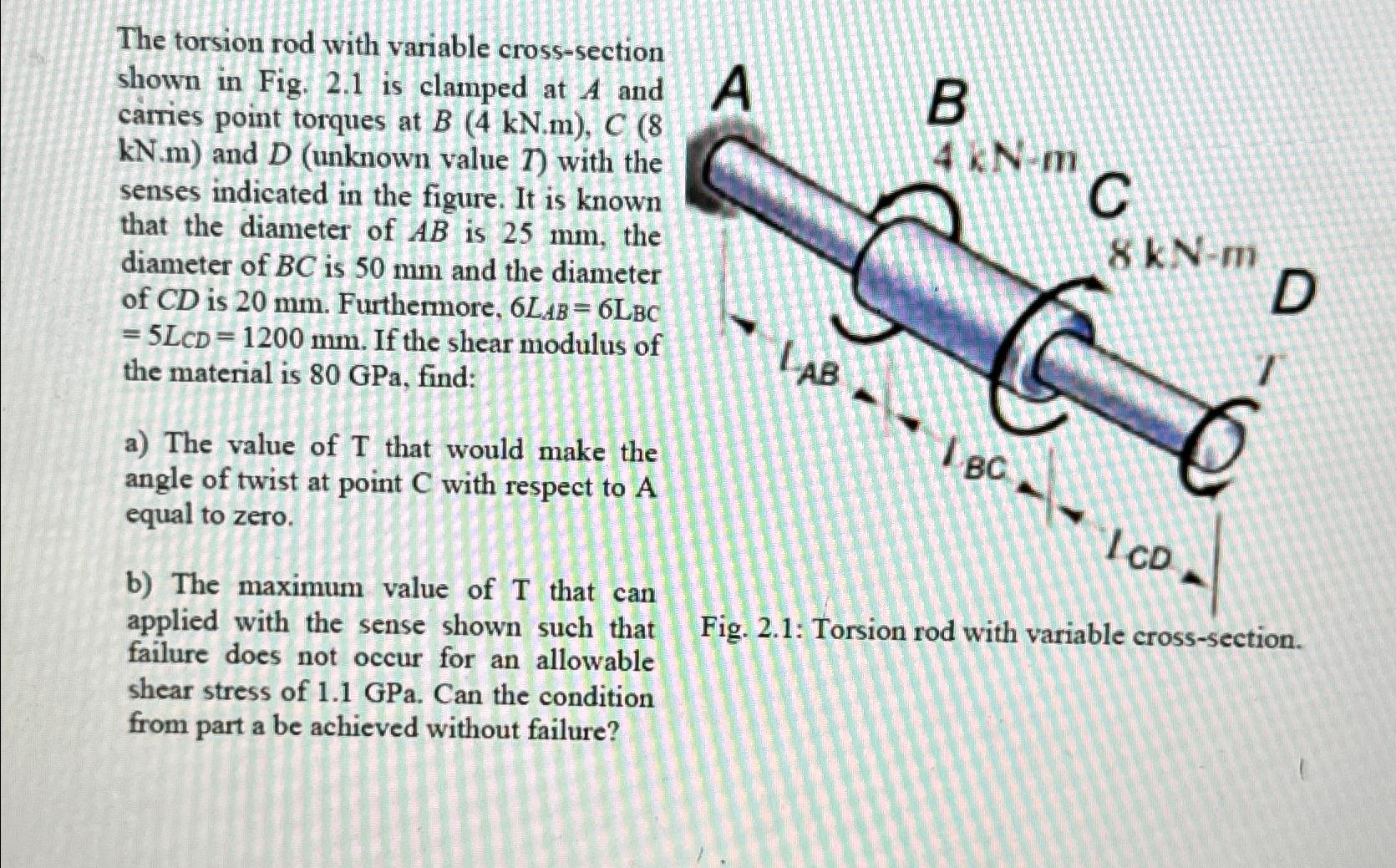 Solved The torsion rod with variable cross-section shown in | Chegg.com