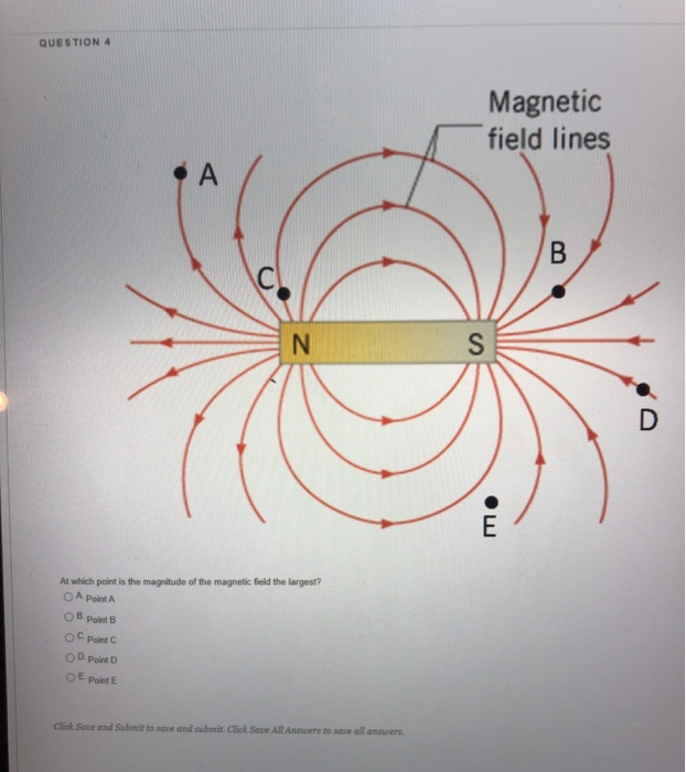 Solved QUESTION 4 Magnetic field lines A B C N S D MO E Al | Chegg.com