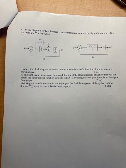 Solved 4. Block diagrams for two feedback control systems | Chegg.com