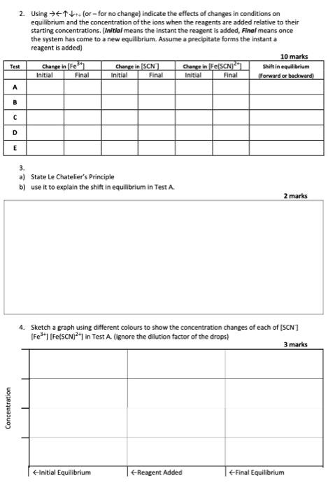 Solved Exercise 08 - Effect of concentration changes on | Chegg.com