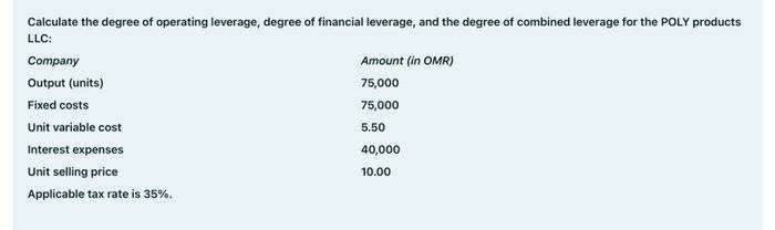 Solved Calculate the degree of operating leverage, degree of | Chegg.com