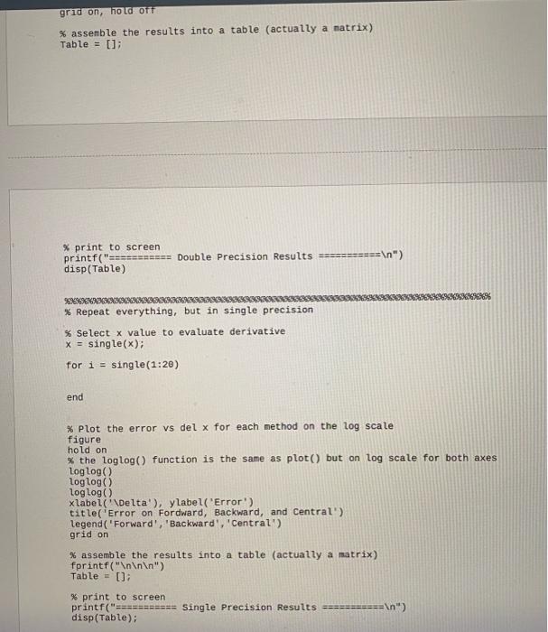 Solved You are to write a program in Octave to evaluate the | Chegg.com