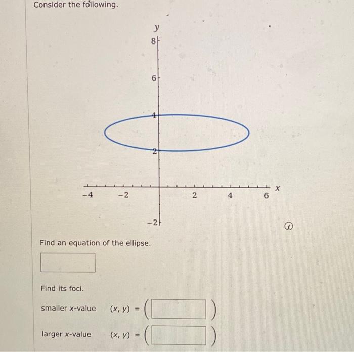 Solved Consider the following. Find an equation of the | Chegg.com