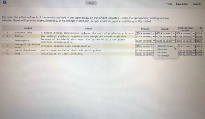 Solved Seved Help Save & Exit Submit Submit Consider the | Chegg.com