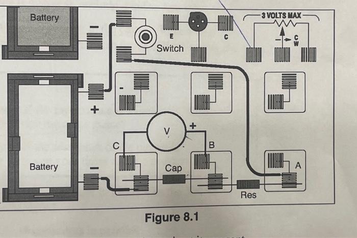 Solved Figure 8.1EQUIPMENT NEEDED: - ACDC Blectronier Lab | Chegg.com
