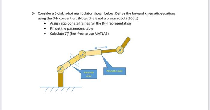 [Solved]: 3- Consider a 5-Link robot manipulator shown belo