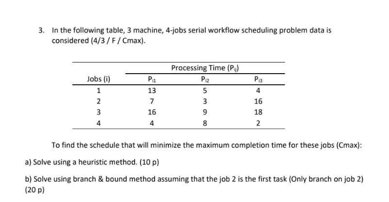 Solved In the following table, 3 ﻿machine, 4-jobs serial | Chegg.com