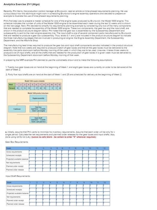 Solved Analytics Exercise 21-1 (Algo) Aecertly. Phil Horris | Chegg.com