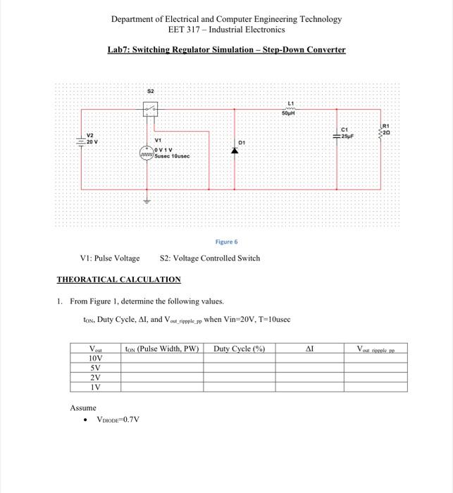 Solved Department of Electrical and Computer Engineering | Chegg.com