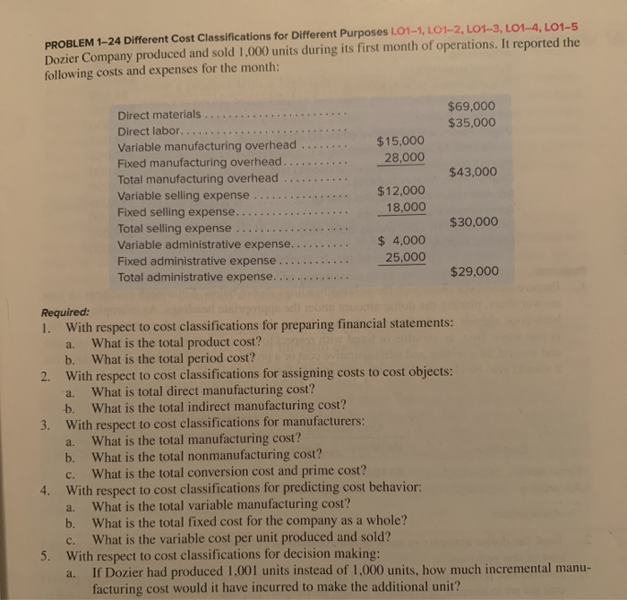 Solved PROBLEM 1-24 Different Cost Classifications for | Chegg.com