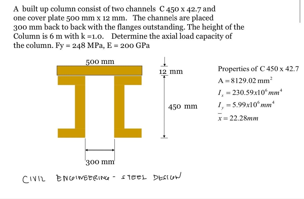 Solved A built up column consist of two channels C 450×42.7 | Chegg.com