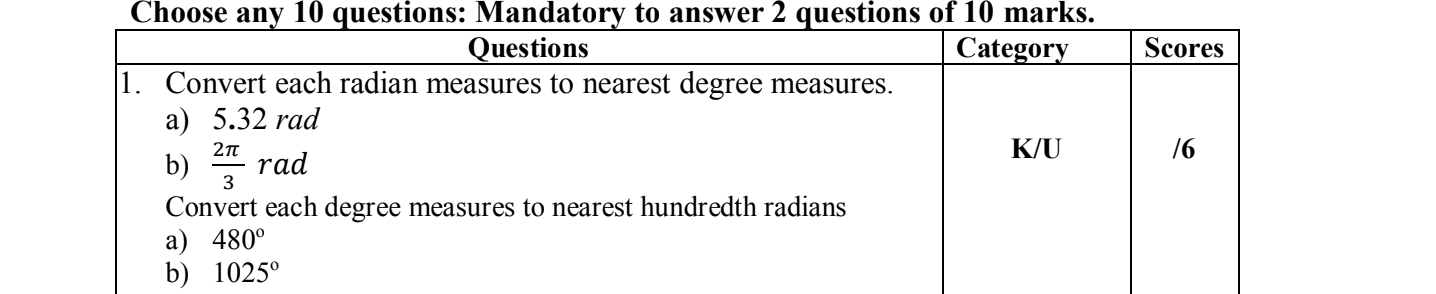 Solved 3radConvert each degree measures to nearest hundredth | Chegg.com