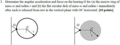 Solved Determine the angular acceleration and force on the | Chegg.com