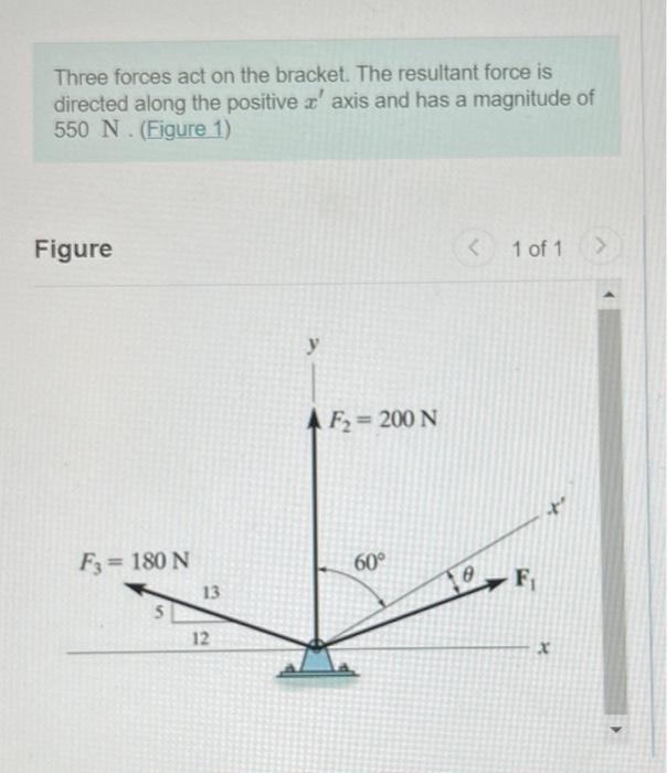 Solved Three forces act on the bracket. The resultant force | Chegg.com