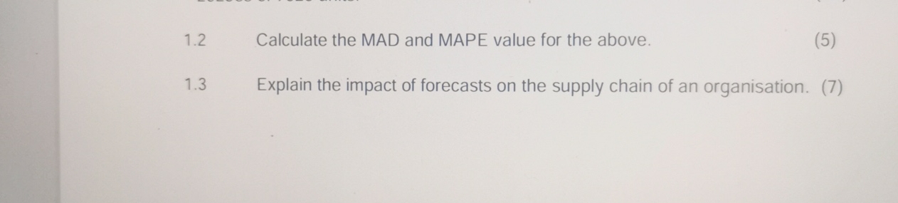 Solved 1.2 ﻿Calculate the MAD and MAPE value for the | Chegg.com