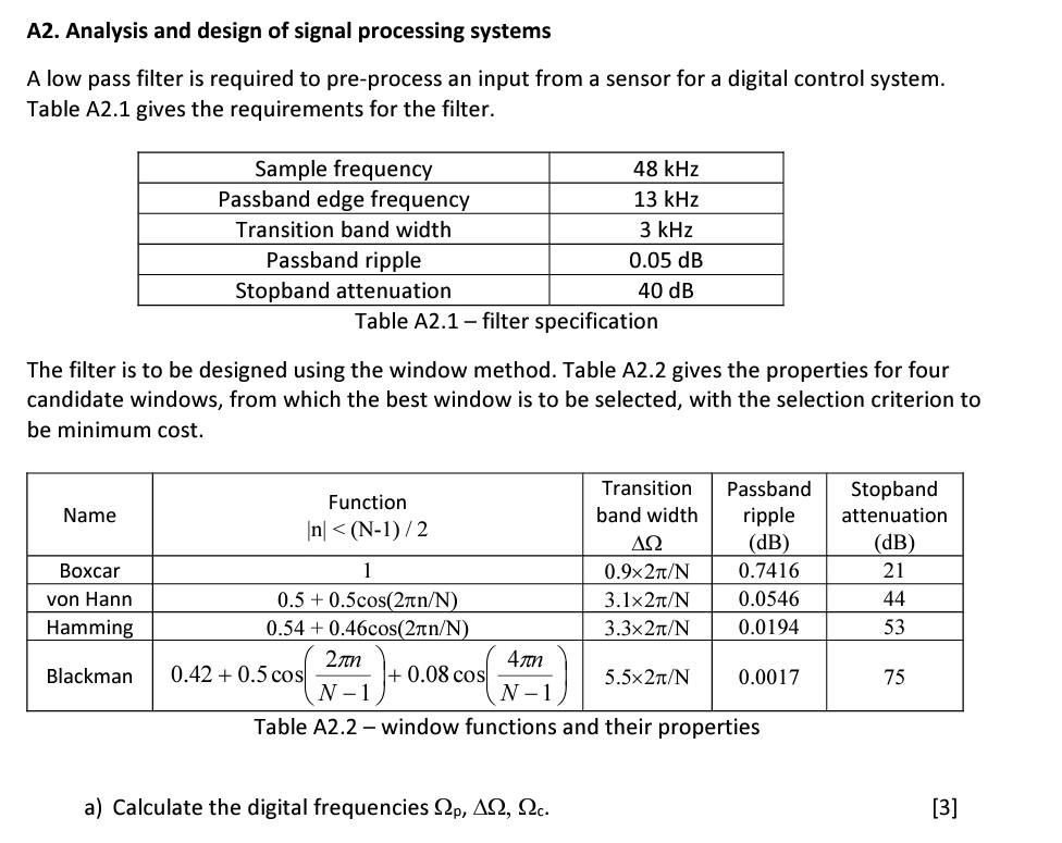 Solved A2. Analysis and design of signal processing systems | Chegg.com