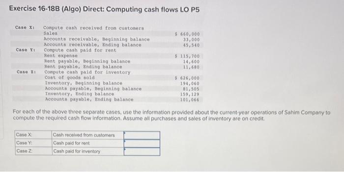 Solved Exercise 16-18B (Algo) Direct: Computing cash flows | Chegg.com