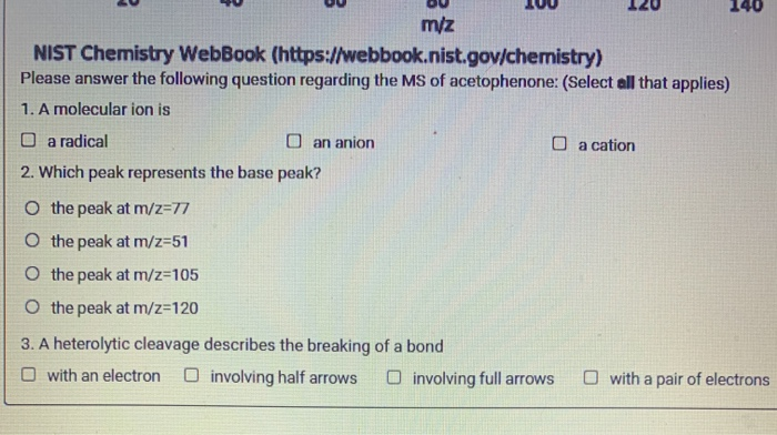 Solved Acetophenone MASS SPECTRUM 100 80 60 Rel. Intensity | Chegg.com