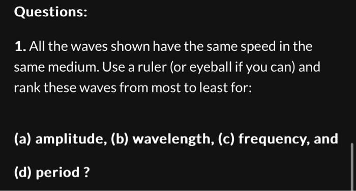 Solved 1. All the waves shown have the same speed in the | Chegg.com