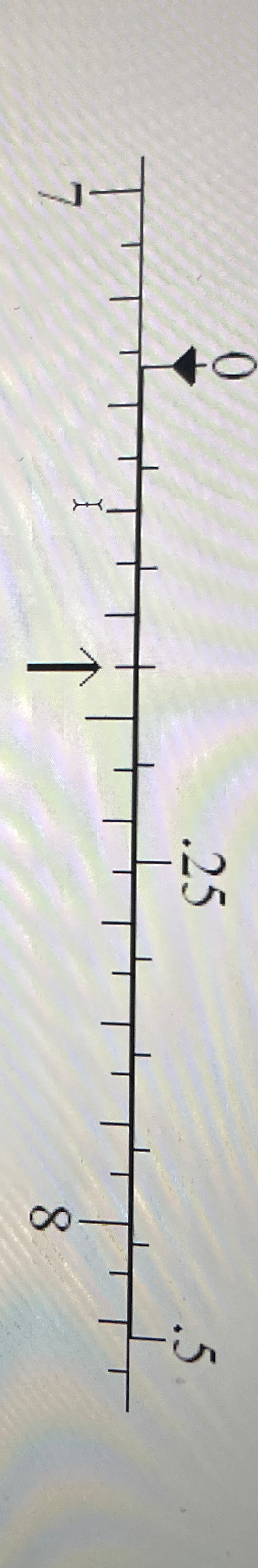 Solved What is the reading on the vernier scale reading | Chegg.com