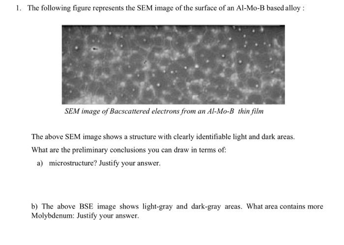 Solved 1. The following figure represents the SEM image of | Chegg.com