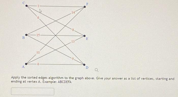 Solved 14 15 B E 13 10 D Q Apply the sorted edges algorithm | Chegg.com