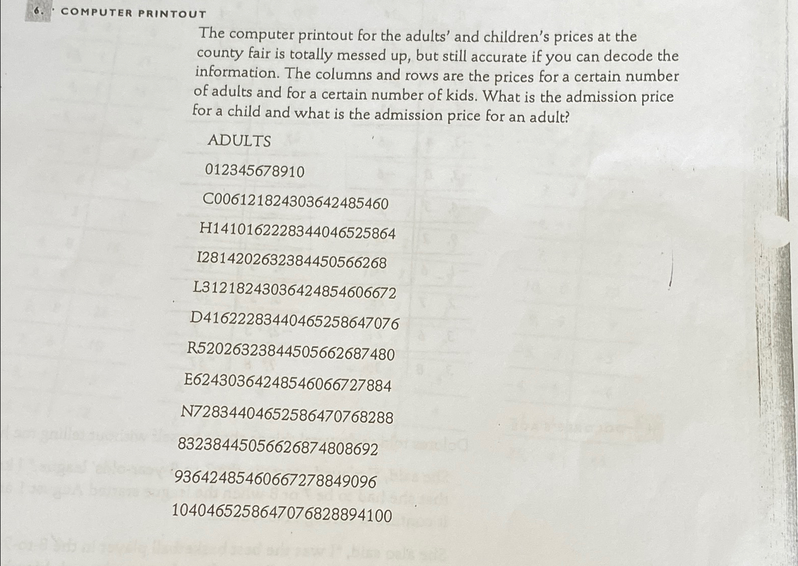 Solved The computer printout for the adults' and children's | Chegg.com