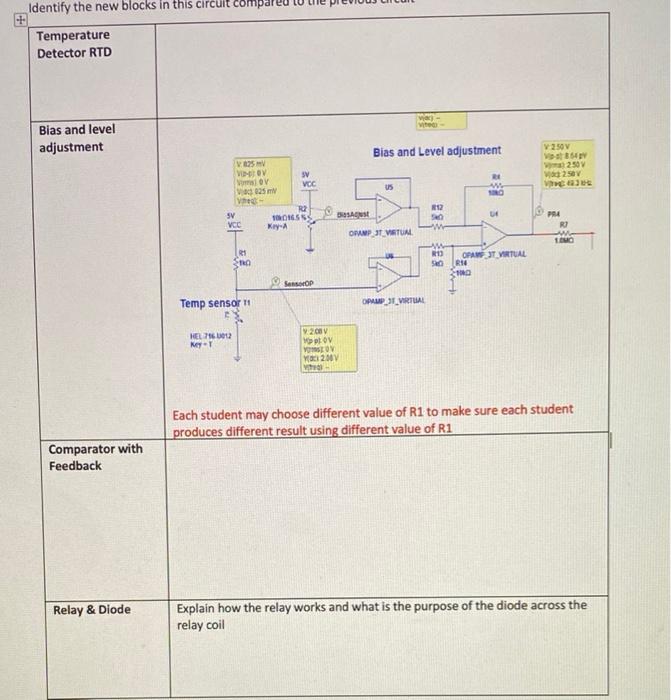 Solved ELE 2603 Instrumentation and control ON/OFF | Chegg.com