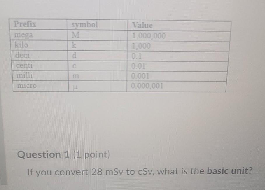 Solved symbol M Value 1.000.000 1.000 Prefix mega kilo deci | Chegg.com