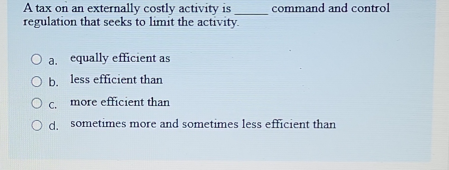 Solved A tax on an externally costly activity is q, ﻿command | Chegg.com