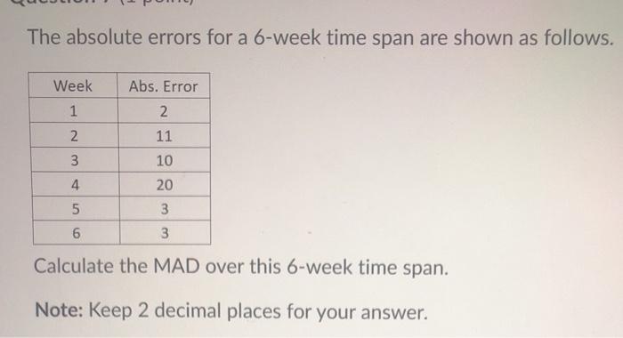 Solved The absolute errors for a 6-week time span are shown | Chegg.com