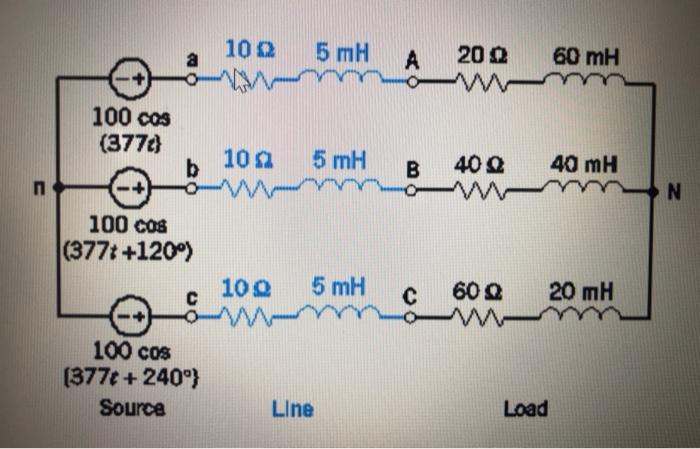 Solved Three-phase circuitd are analyzed in the same way as | Chegg.com