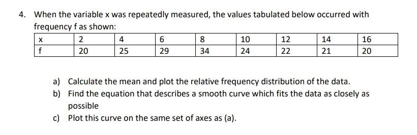 Solved When the variable x was repeatedly measured, the | Chegg.com