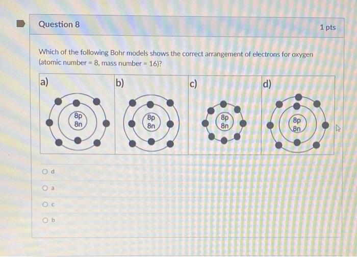 Solved Question 8 1 pts Which of the following Bohr models | Chegg.com