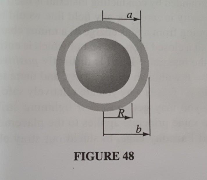 Solved V Problem 38 A metal sphere of radius R, carrying | Chegg.com