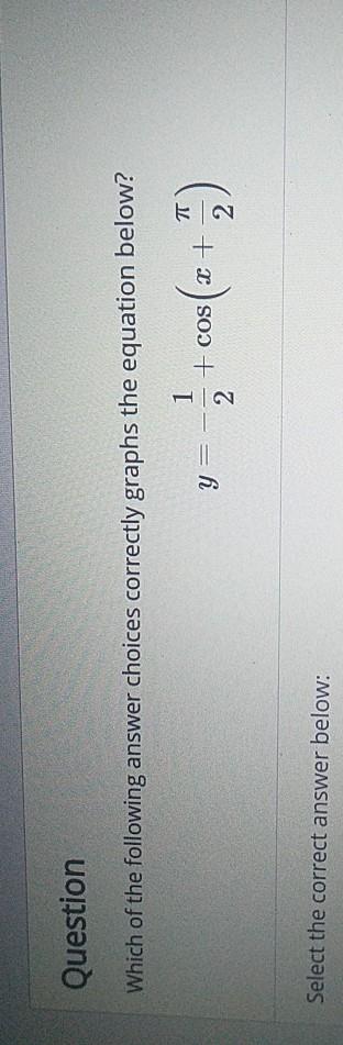 Solved Question Which of the following answer choices | Chegg.com