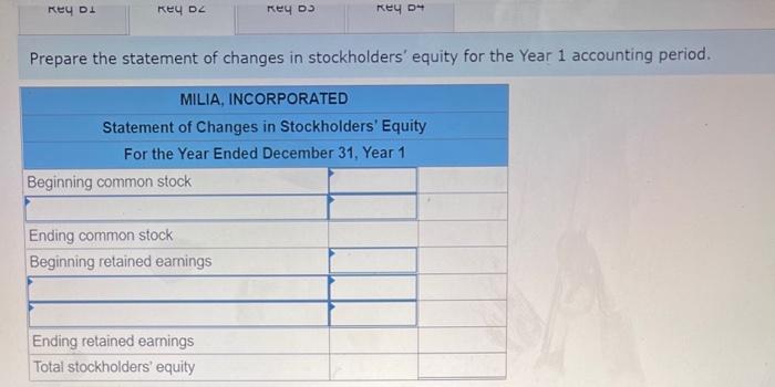 Solved Exercise 2-3A (Algo) Effect of accruals on the | Chegg.com