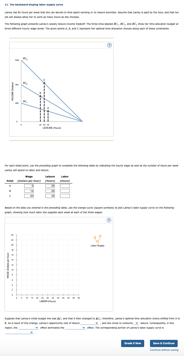 Solved Lainey has 80 ﻿hours per week that she can devote to | Chegg.com