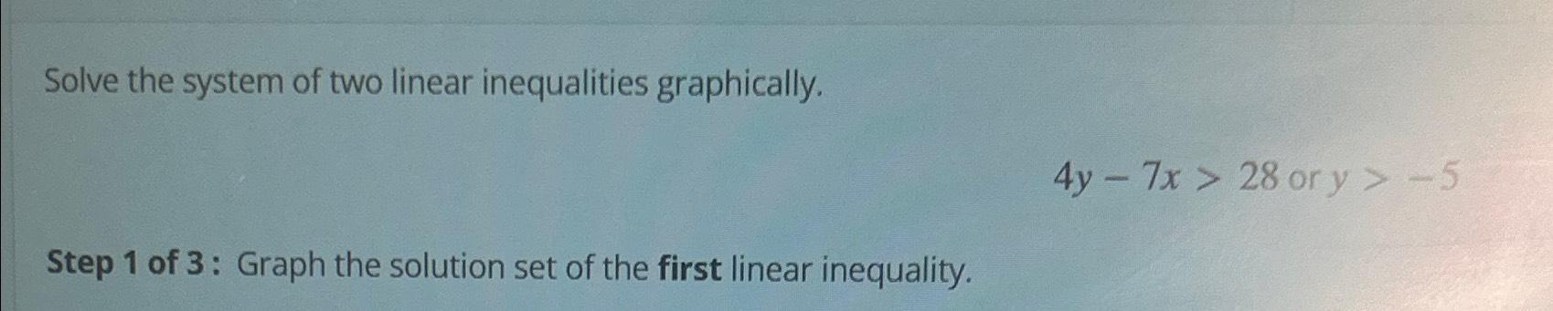 Solved Solve the system of two linear inequalities | Chegg.com