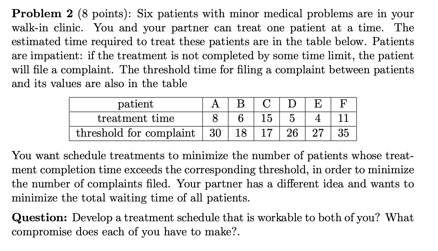 Solved Problem 2 (8 ﻿points): Six patients with minor | Chegg.com