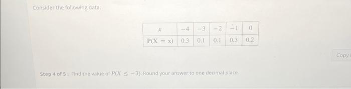Solved Considen the following data: Step 4 of 5 : Find the | Chegg.com