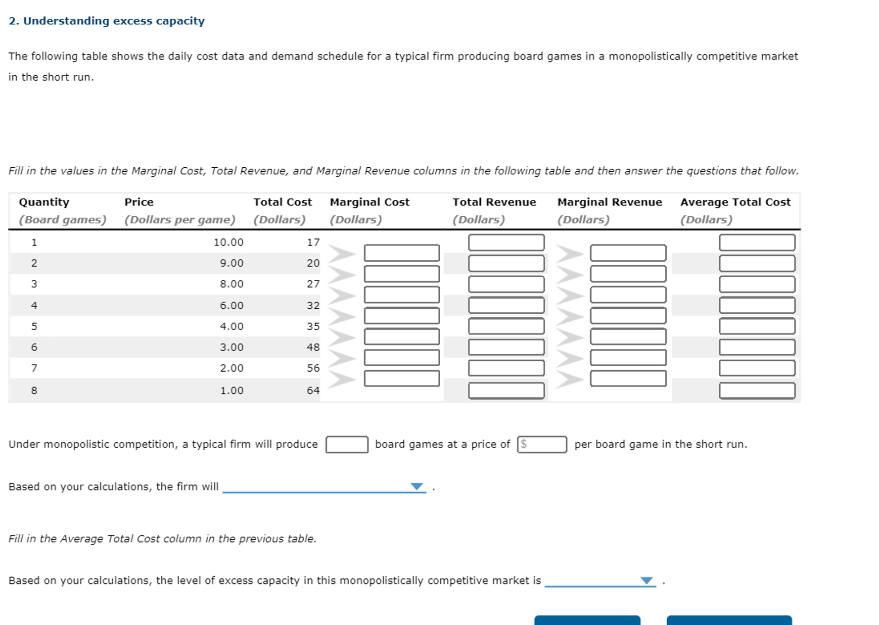 Solved Understanding excess capacityThe following table | Chegg.com