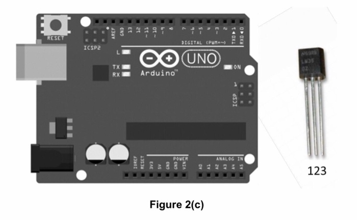 Solved Figure shows the diagram consists of Arduino UNO and | Chegg.com