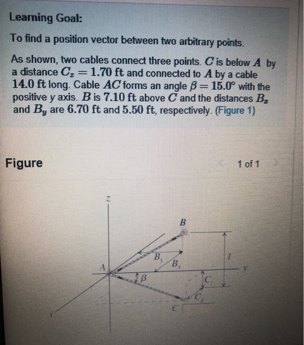 Solved Learning Goal: To find a position vector between two | Chegg.com