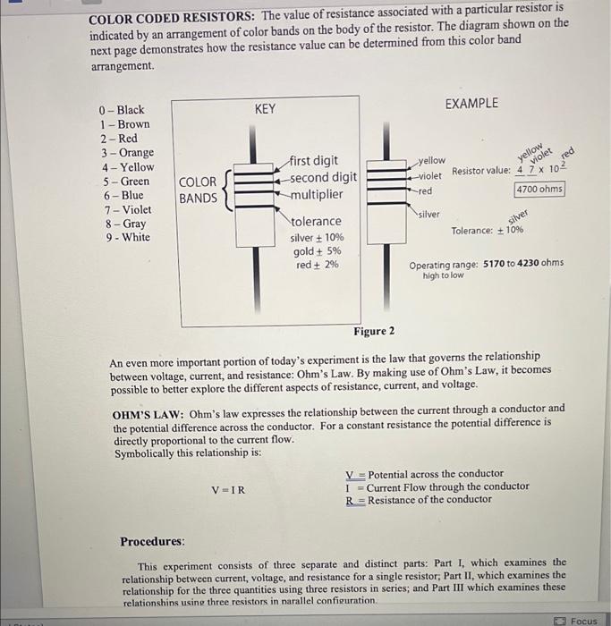 Solved E4a: Simple D.C. Circuits Introduction: An oft | Chegg.com