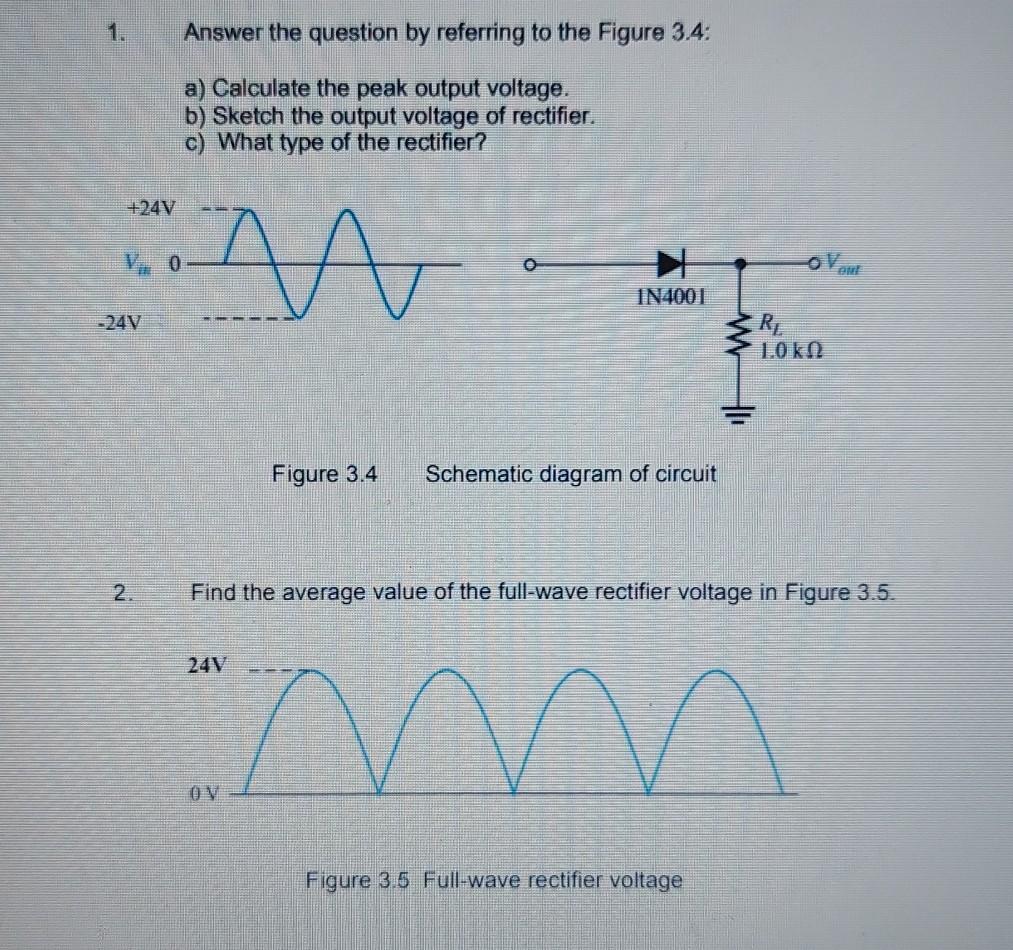 Solved (a) Calculate the peak output voltage. (b) Sketch the | Chegg.com