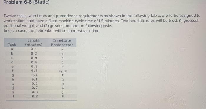 Solved Problem 6-6 (Static) Twelve tasks, with times and | Chegg.com