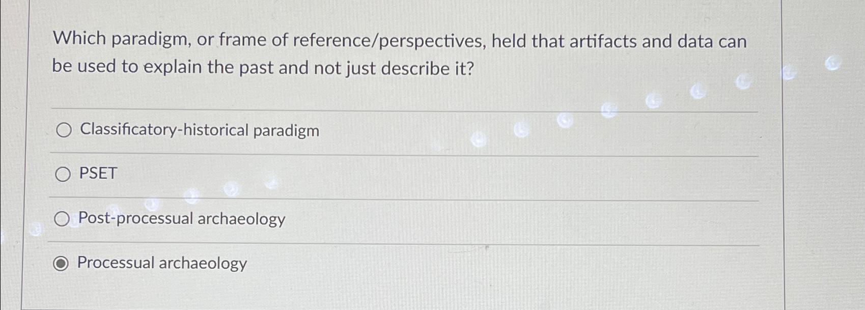Solved Which paradigm, or frame of reference/perspectives, | Chegg.com
